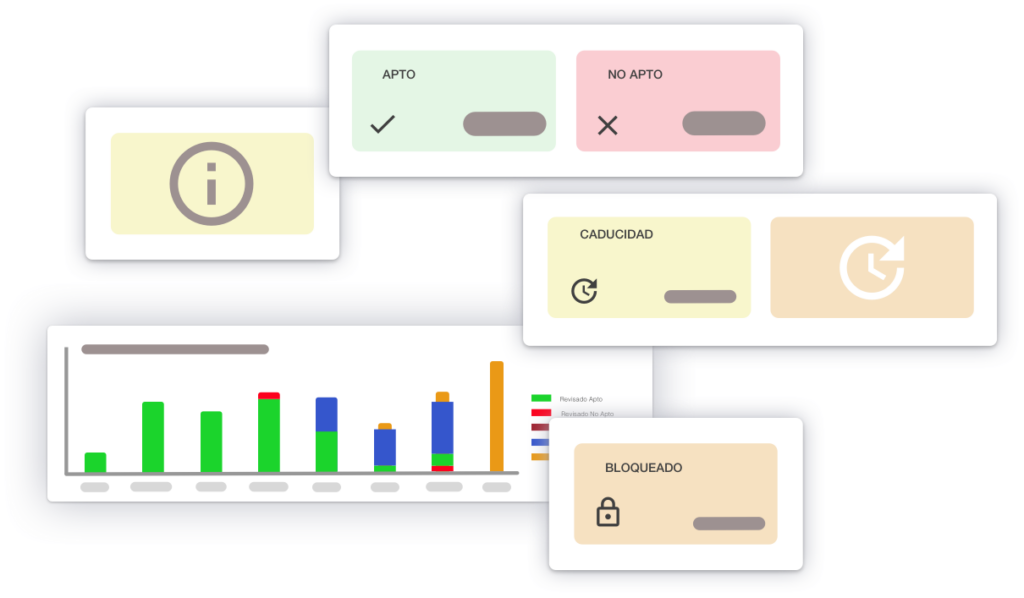 Wobyk | Funcionalidades avanzadas para la gestión empresarial
